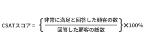 CSAT調査【2025】計算式・スコア目安・質問テンプレで実施 - Asklayer